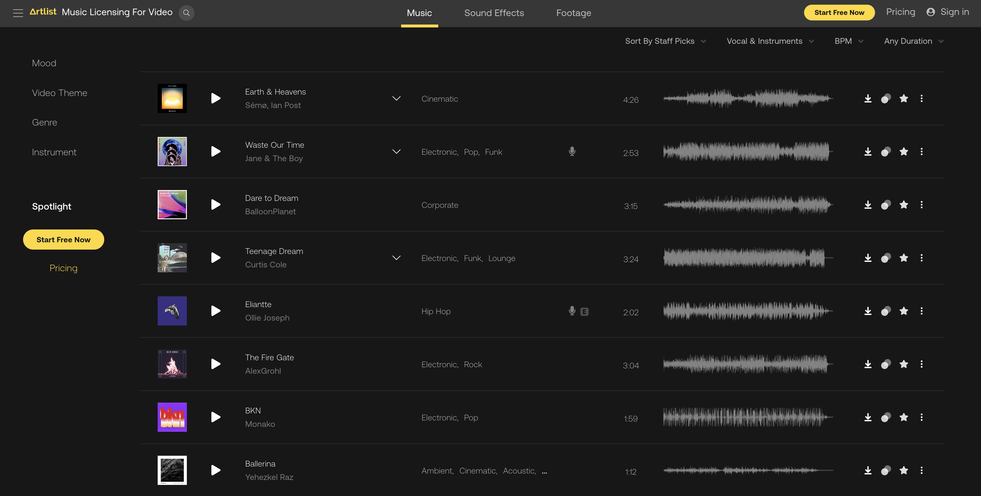 Artlist vs Bensound - Bensound