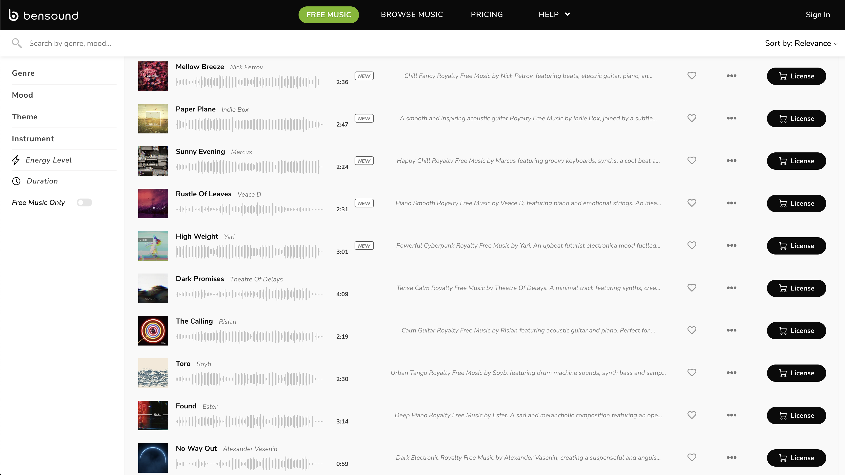 PremiumBeat vs Bensound - Bensound